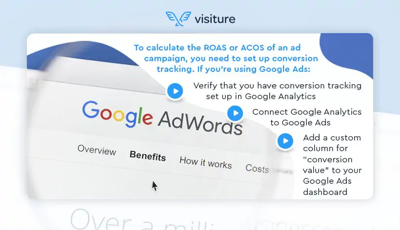PPCでのROAS（広告費用対効果）とACOS（広告販売費用）の理解と使用 - CabSeo